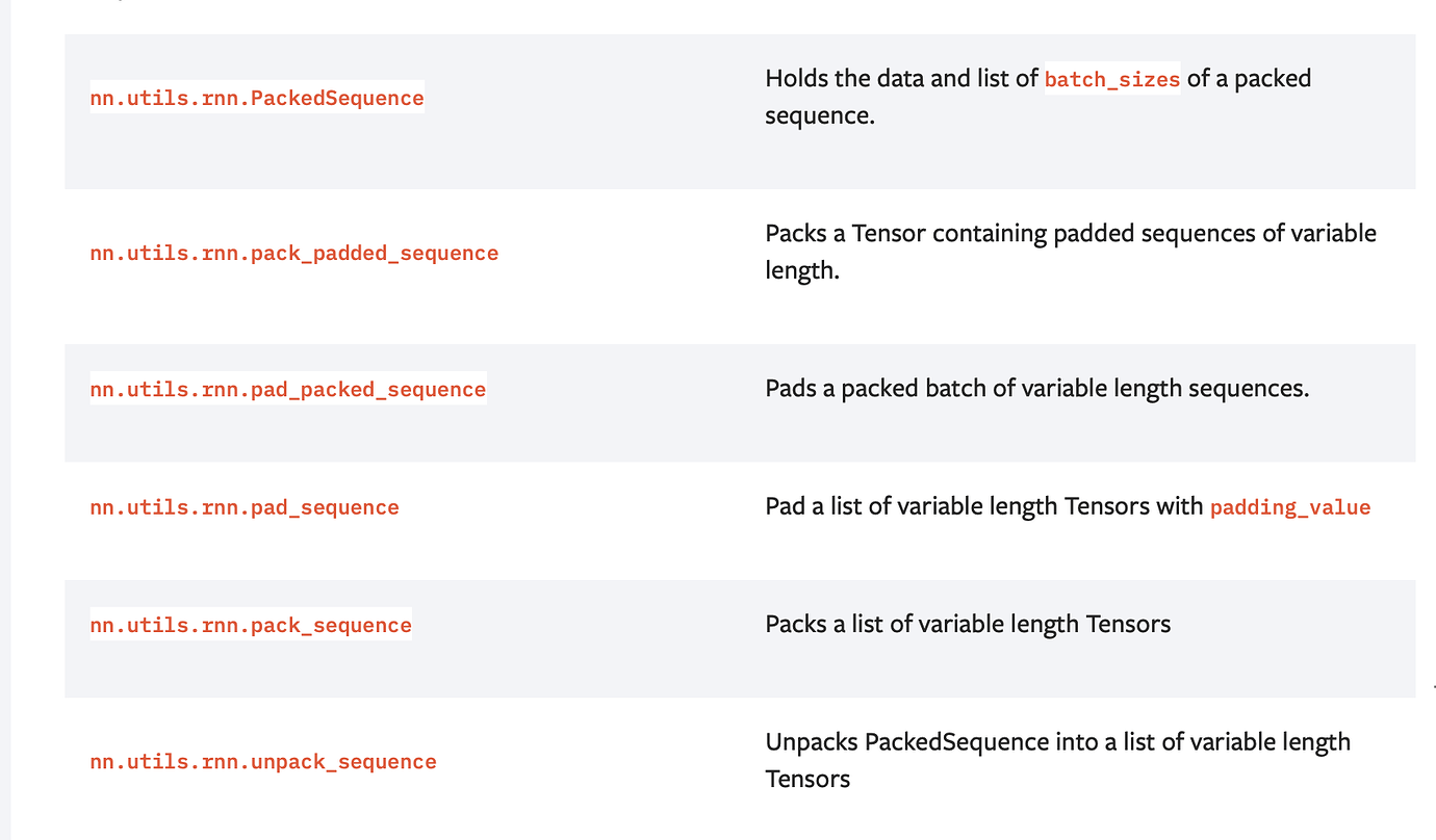 nn.GRU with mask - vision - PyTorch Forums