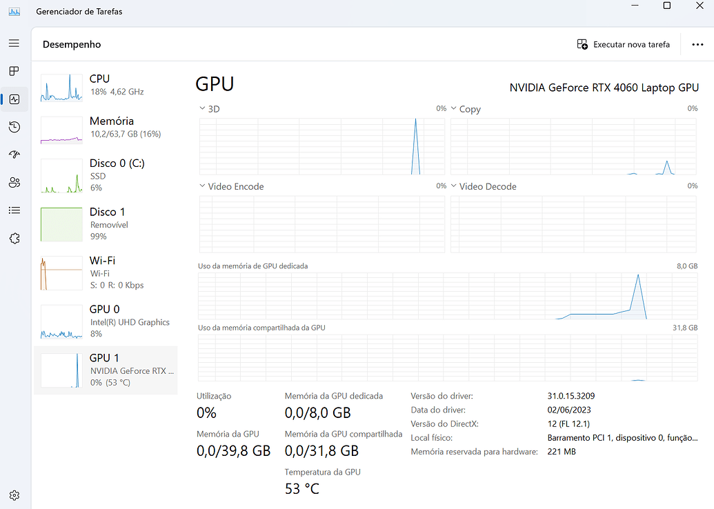 How To Perform Pytorch Training Using Gpu Shared Memory Pytorch Forums 7986
