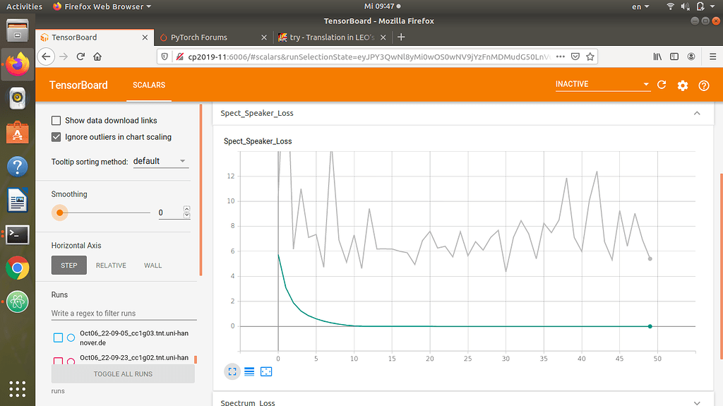 Resnet18 optimization - PyTorch Forums