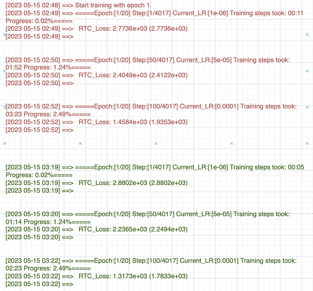 I have a question about the allocation of a fix batch size for different number of GPUs ...