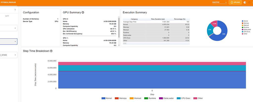 How can Tensorboard open a profile trace > 2GB? - PyTorch Forums