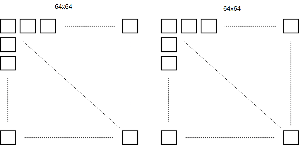 how-to-save-two-subplots-in-one-figure-pytorch-forums