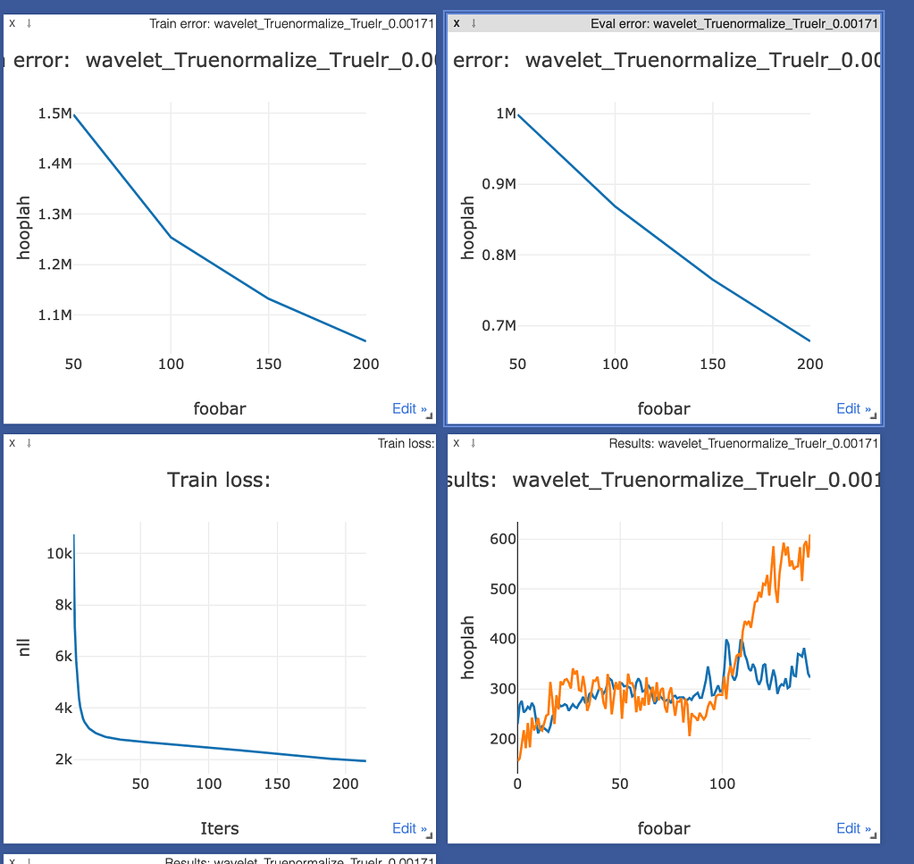 Difference between MeanSquaredError & Loss (where loss = mse) - ignite - PyTorch Forums