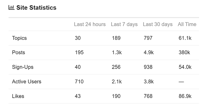 How to serialize models with torch.compile properly - torch.compile - PyTorch Forums