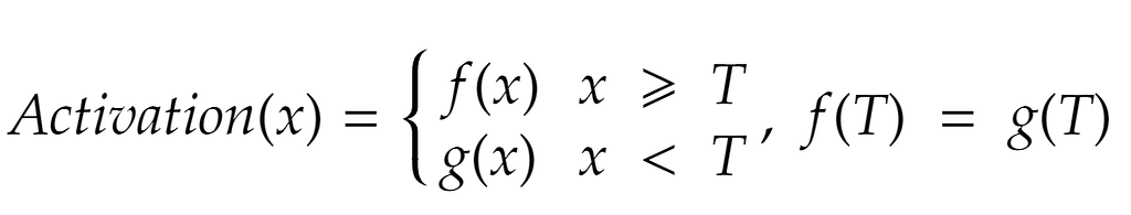 Learnable threshold parameter inside a function - autograd - PyTorch Forums