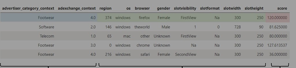 Use a pretrained model as a loss - PyTorch Forums