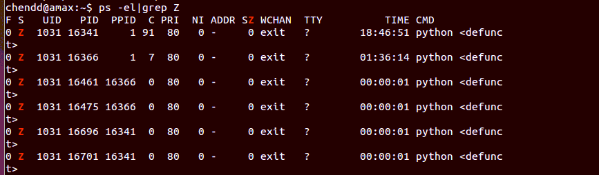 How to release the GPU for the zombie process - PyTorch Forums