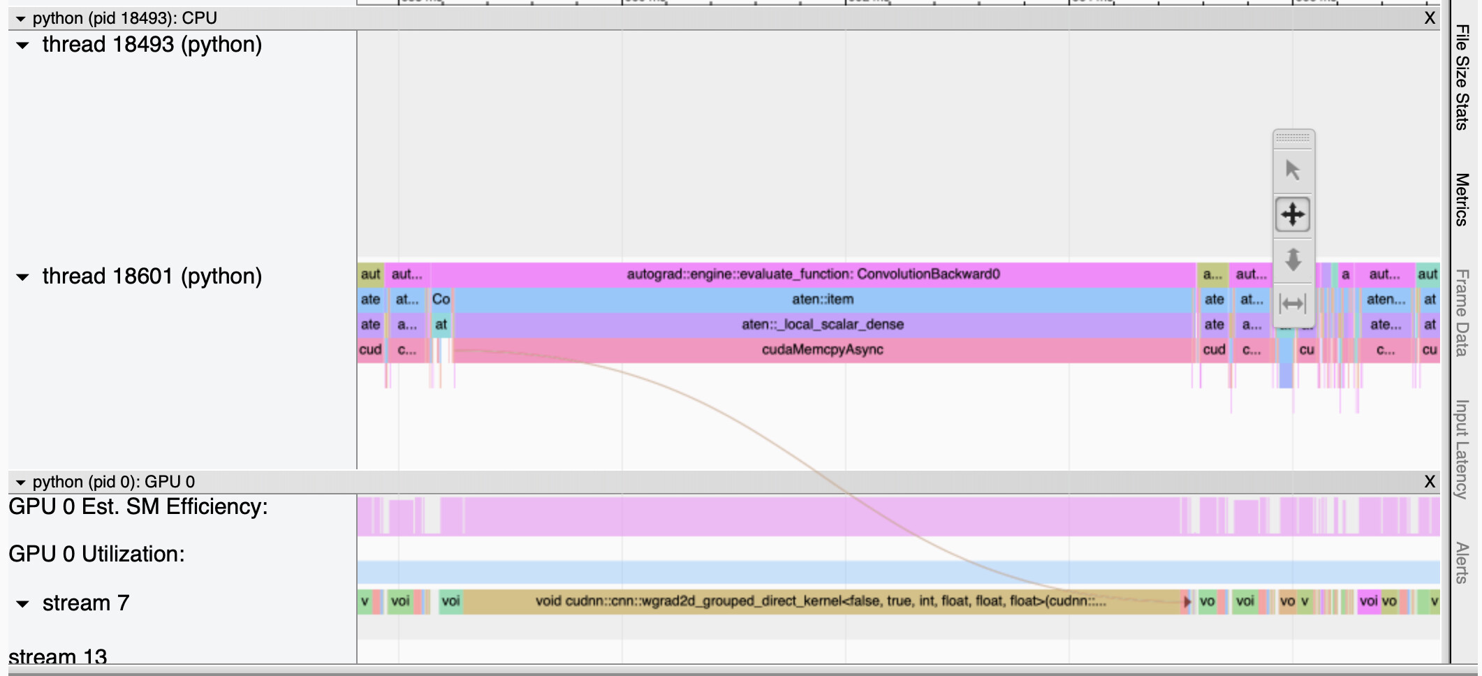 Why is ConvolutionBack being done on CPU? - PyTorch Forums