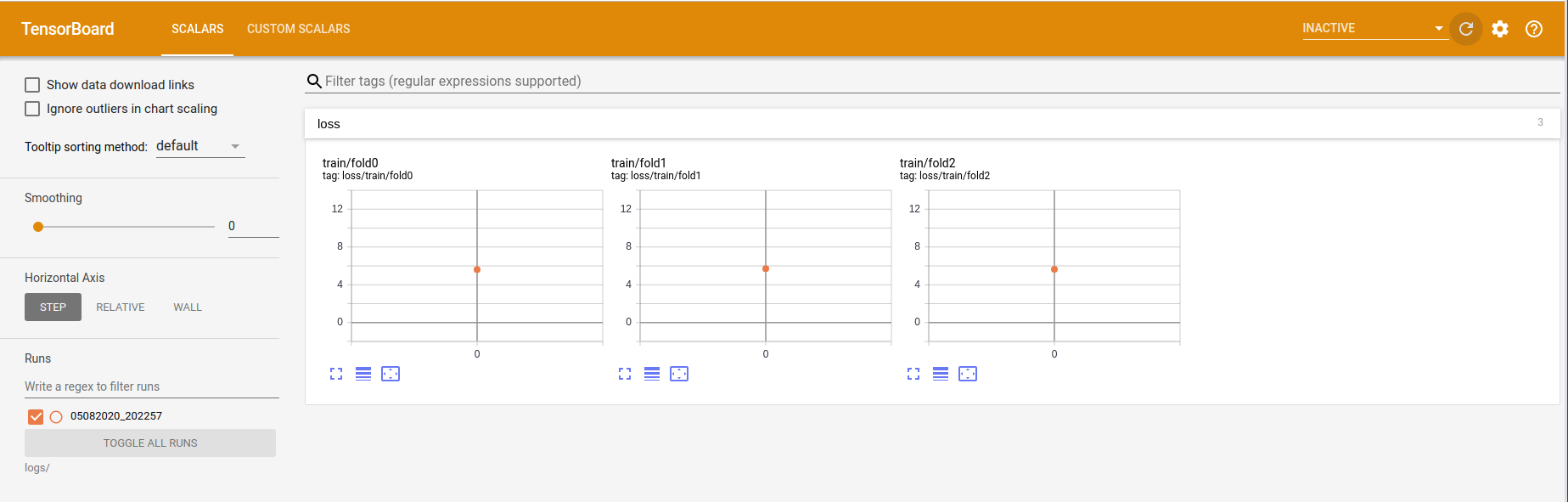 Tensorboard Addcustomscalars For Kfold Training Loss Visualization Pytorch Forums