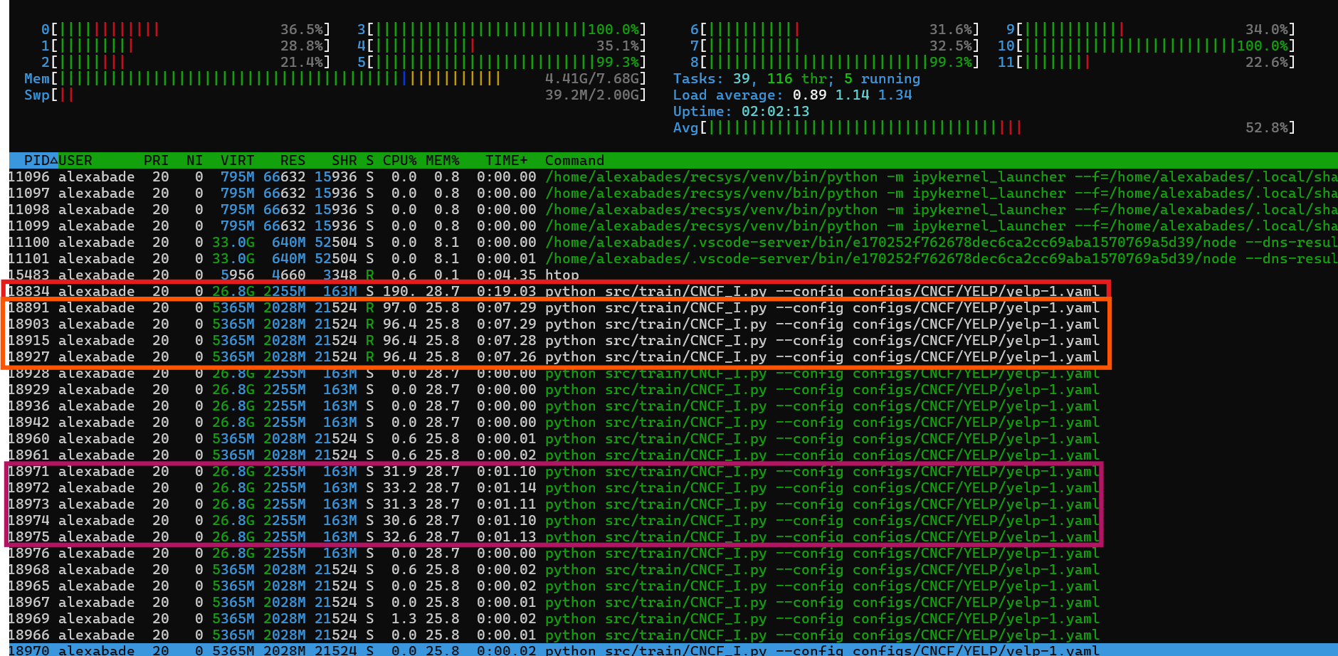 Parallelization Speed Training - distributed - PyTorch Forums