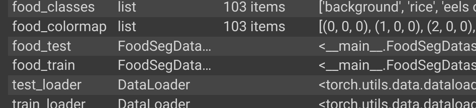 Custom Dataset Not Working On Colab But Works Locally Pytorch Forums 4222